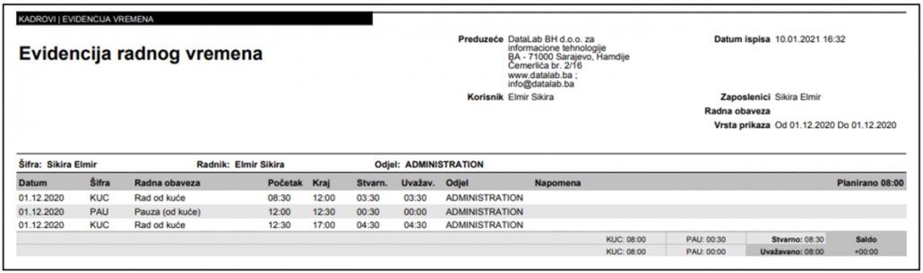 BLOG: Provjerite da li pravilno vodite evidenciju radnog vremena i ...